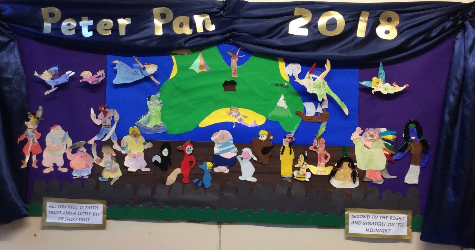 The Federation of Winklebury Infant and Junior Schools - Fairy Story Murals
