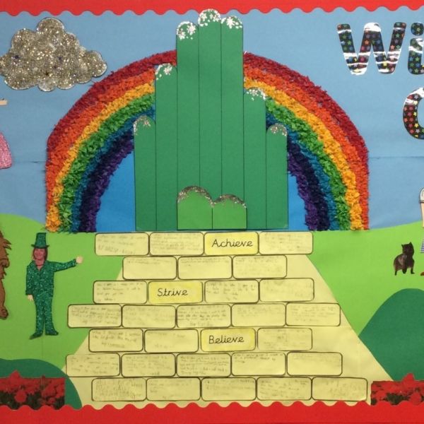 The Federation of Winklebury Infant and Junior Schools - Fairy Story Murals